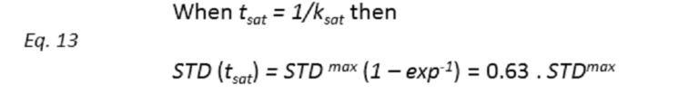 Saturation Transfer Difference Spectroscopy (STD). - Glycopedia